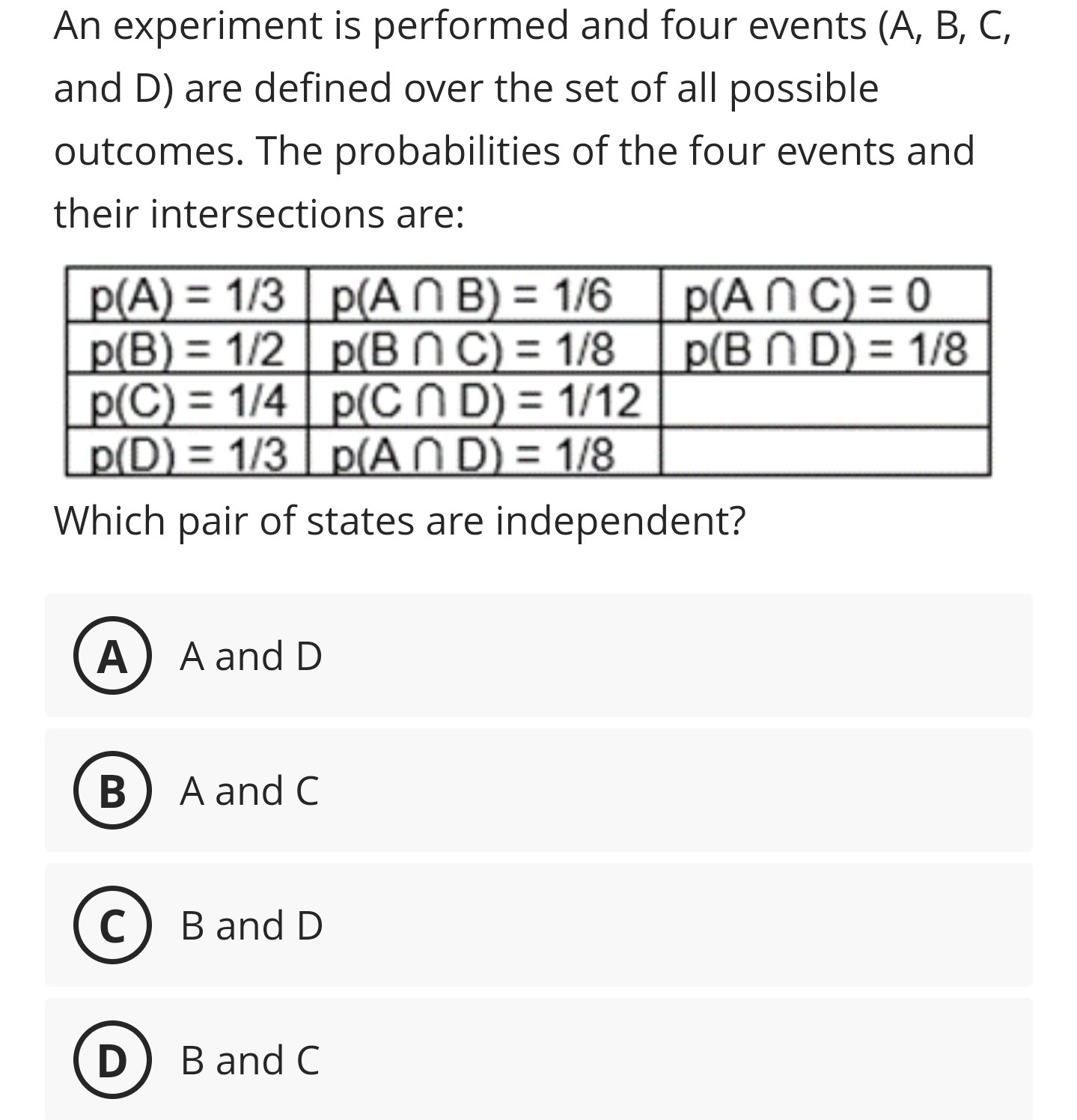 An experiment is performed and four events (A, B, C, and D) are defined over the set of all ...