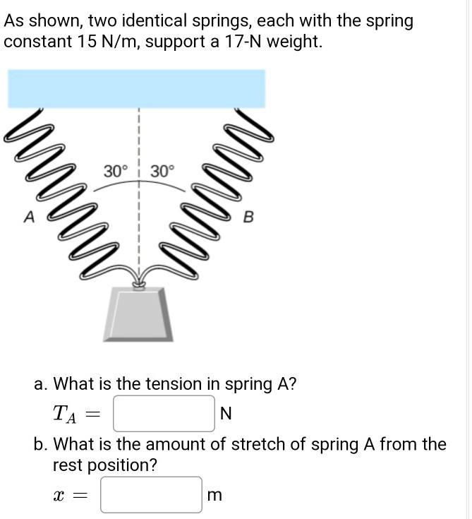 As shown, two identical springs, each with the spring constant 15 N/m ...