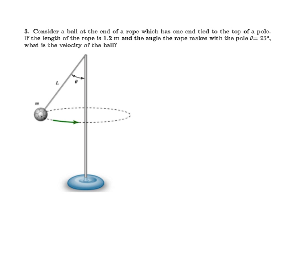 SOLVED: Consider a ball at the end of a rope which has one end tied to ...