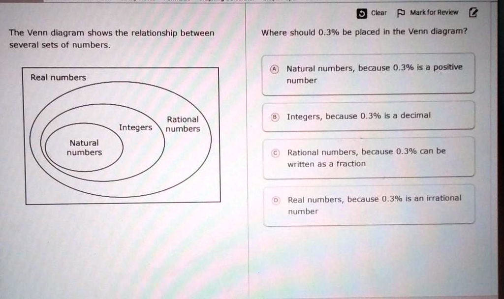 SOLVED: 'Where should 0.3% be placed in the Venn diagram? Clear Mark ...