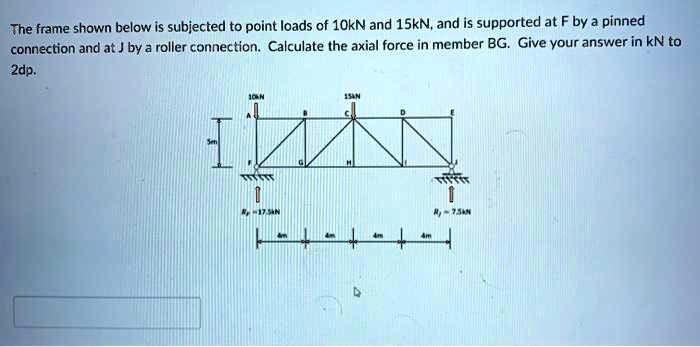 The frame shown below is subjected to point loads of 10kN...
