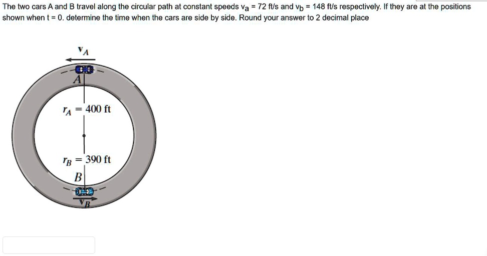 The two cars A and B travel along the circular path at constant speeds ...