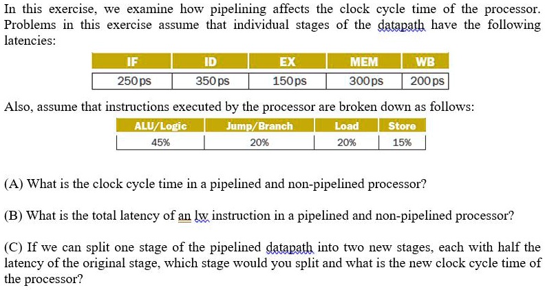 Solved In This Exercise We Examine How Pipelining Affects The Clock Cycle Time Of The