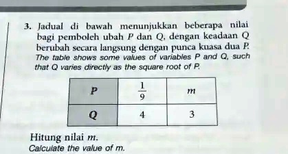 3. Jadual di bawah menunjukkan beberapa nilai bagi pemboleh ubah P dan Q, dengan keadaan Q ...