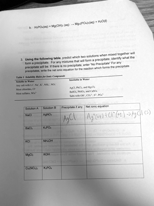 MgM(PO4)2(aq) H2O(l) H3PO4(aq) Mg(OH)2(aq) When these solutions are mixed together, using the ...