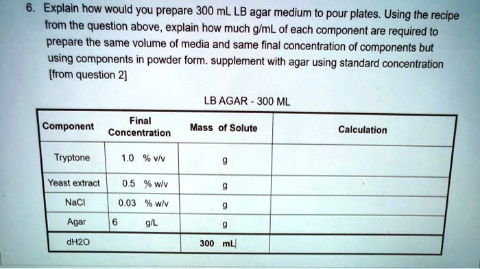 Lb Top Agar Recipe - Home Alqu