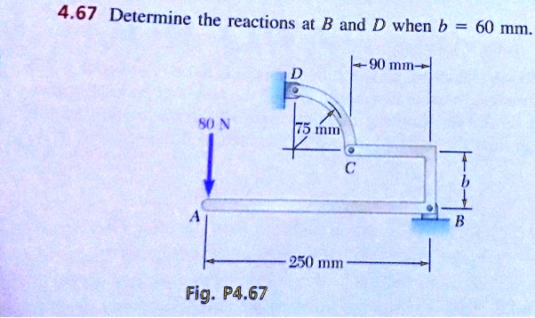 [get Answer] 4 67 Determine The Reactions At B And D When B 60 Mm