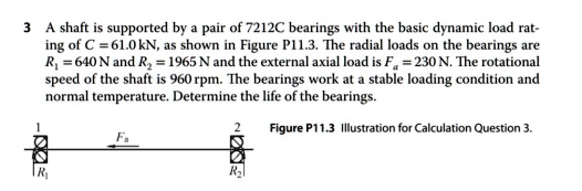 SOLVED: A shaft is supported by a pair of 7212C bearings with the basic ...