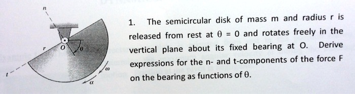 1the semicircular disk of mass m and radius r is released from rest at ...