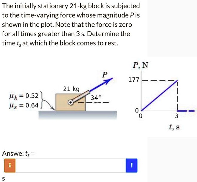 The initially stationary 21-kg block is subjected to the time-varying ...