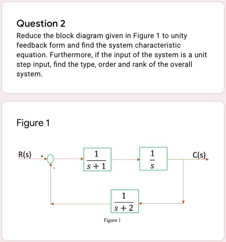 control system need answers asap question 2 reduce the block diagram ...