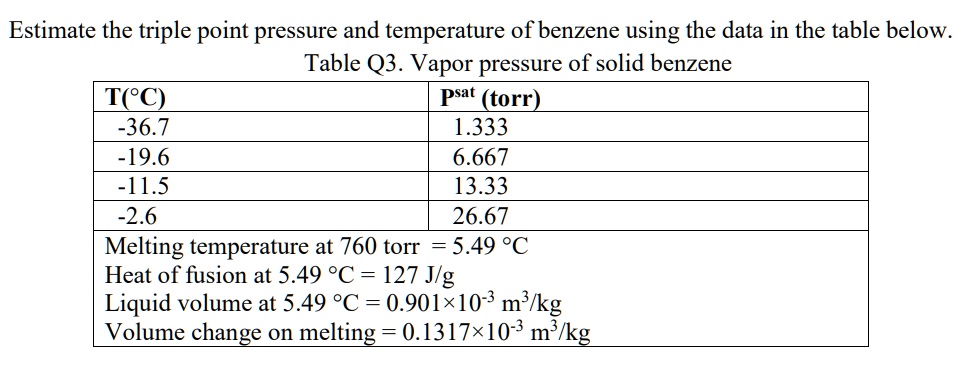SOLVED: Estimate the triple point pressure and temperature of benzene ...