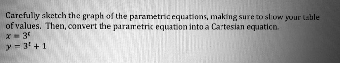 carefully sketch the graph of the parametric equations making sure to ...