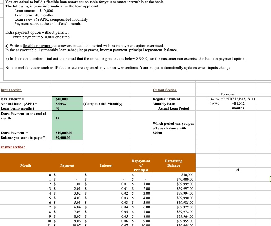 SOLVED: I am not getting the right numbers on "Payment", "Interest ...