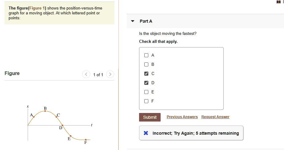 the figurefigure shows the position versus time graph for moving object ...