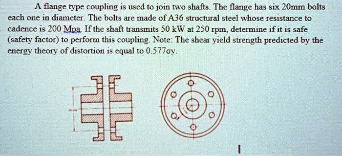 SOLVED: A flange-type coupling is used to join two shafts. The flange ...