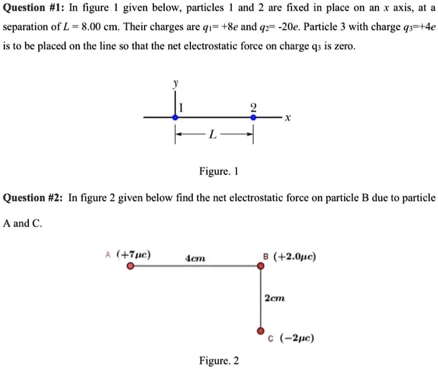 SOLVED: Question #1: In figure 1 given below, particles 1 and 2 are fixed in place on an x-axis ...