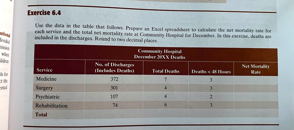 SOLVED: Show how you got answers on Excel. Exercise 6.4 Use the data in ...
