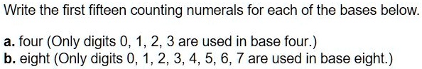 Write the first fifteen counting numerals for each of the bases below ...