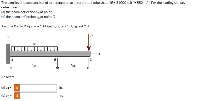 SOLVED: The cantilever beam consists of a rectangular structural steel tube shape [E=31000 ksi ...