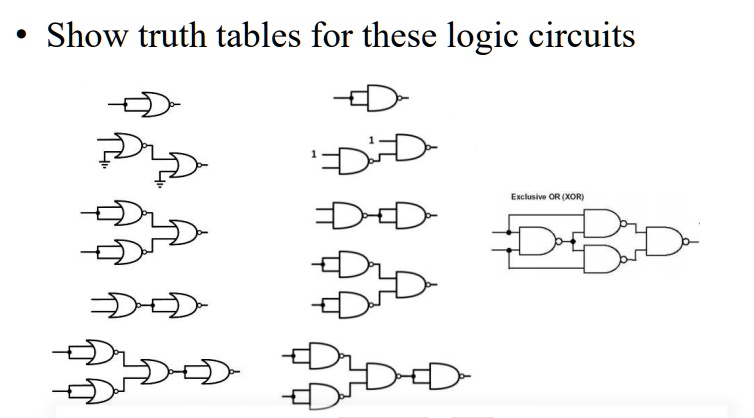 SOLVED: Show truth tables for these logic circuits
