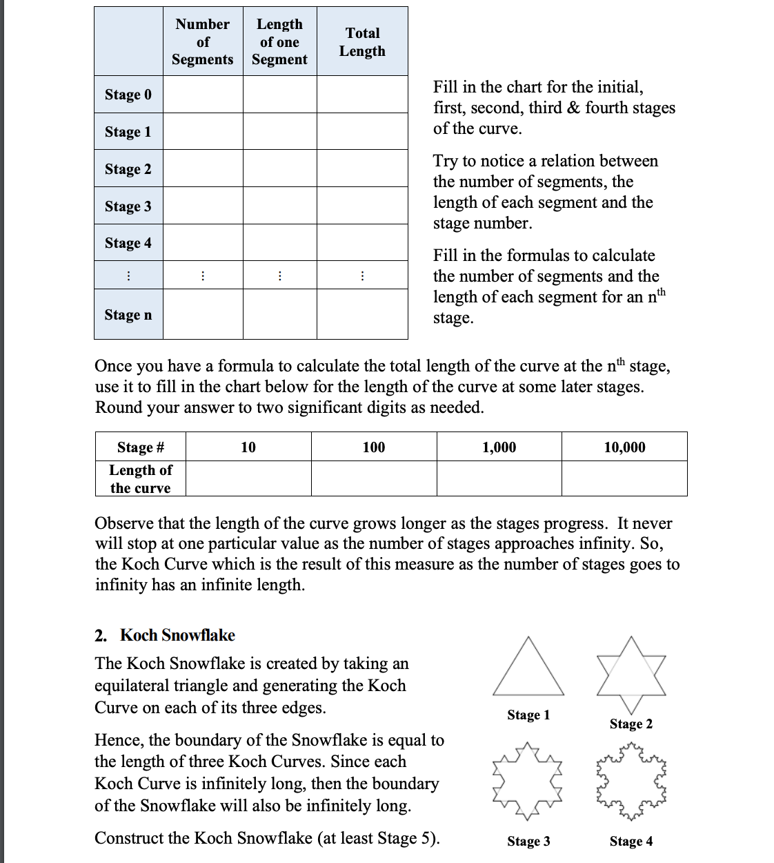 Number of Segments Length of one Segment Total Length Stage 0 Stage 1 Stage 2 Stage 3 Stage 4