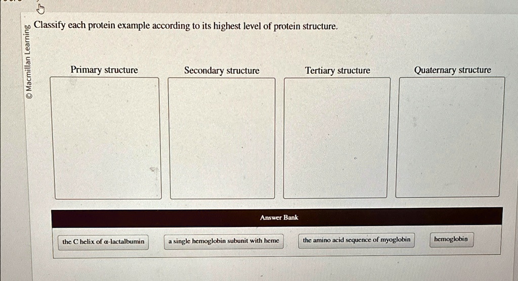 Classify each protein example according to its highest level of protein ...