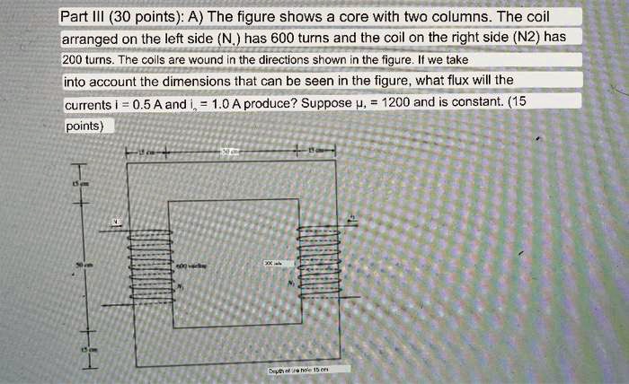 The figure shows a core with two columns. The coil arranged on the left ...