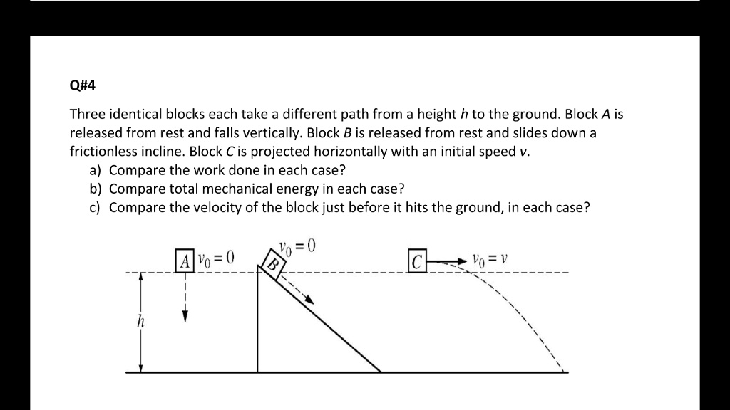 Q#4 Three identical blocks each take a different path from a height h to the ground. Block A is ...