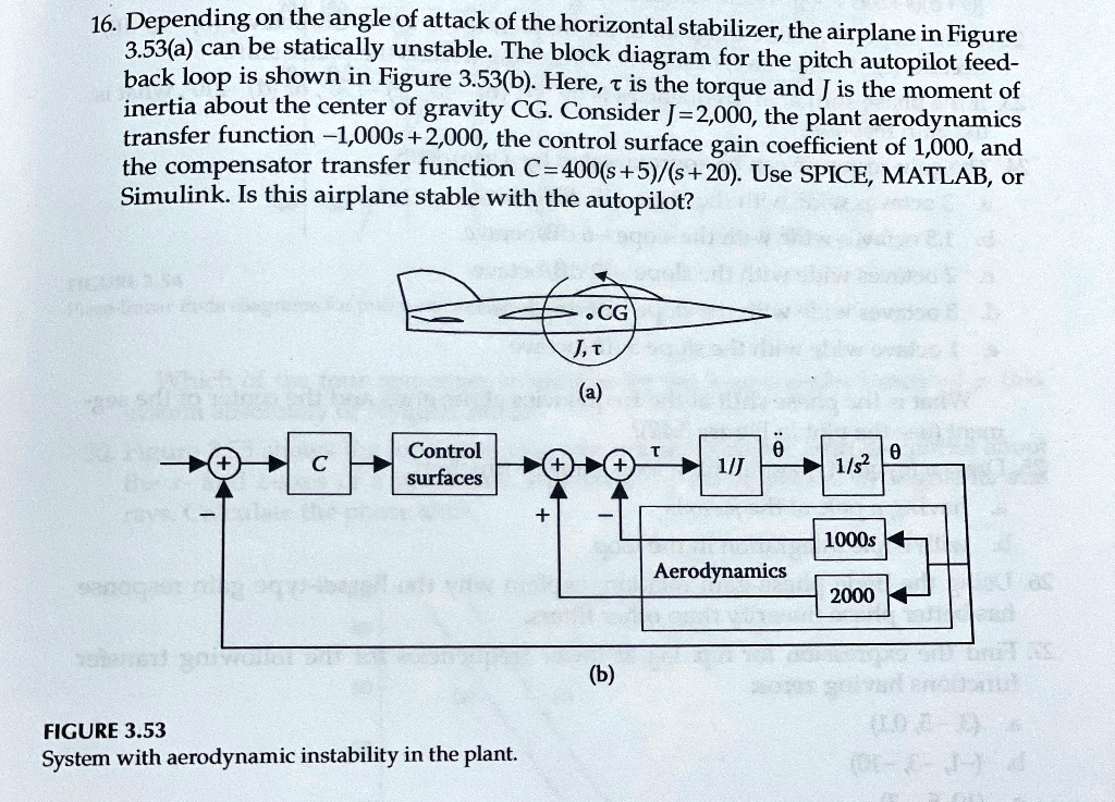 16. Depending on the angle of attack of the horizontal stabilizer, the ...