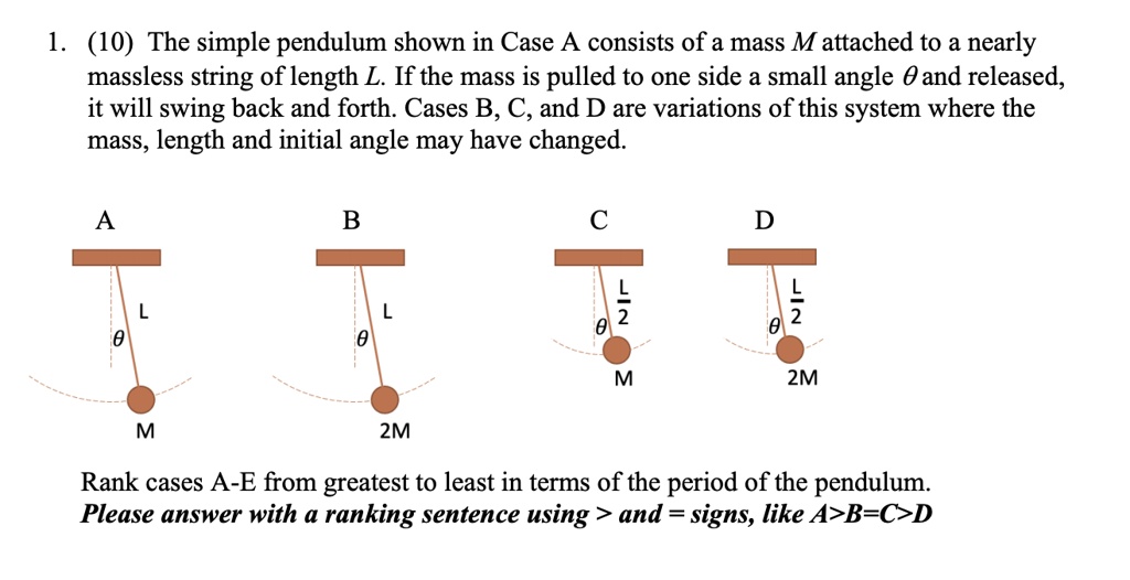 SOLVED: (10) The simple pendulum shown in Case A consists of a mass M attached to a nearly ...