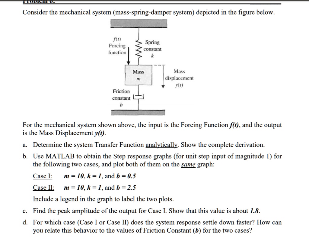 Problem 6. Consider the mechanical system (mass-spring-damper system) depicted in the figure ...