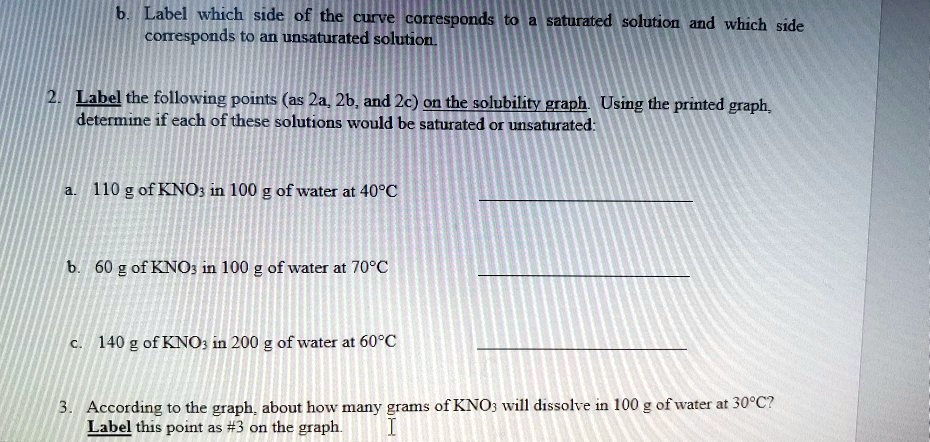 label wvhich side of the curve corresponds corresponds to an ...
