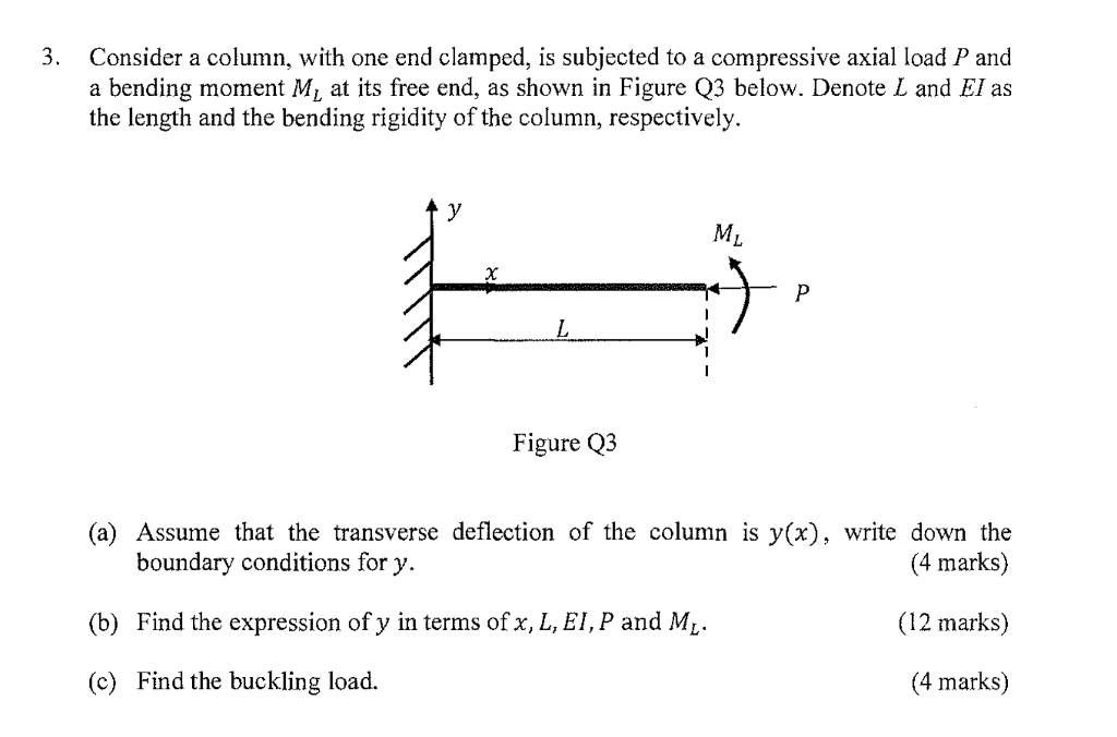 SOLVED: Consider a column with one end clamped, subjected to a ...