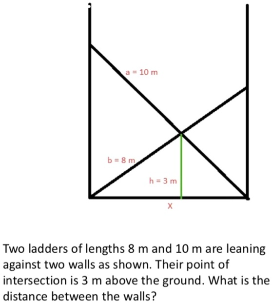 a = 10 m b = 8 m h = 3 m X Two ladders of lengths 8 m and 10 m are ...