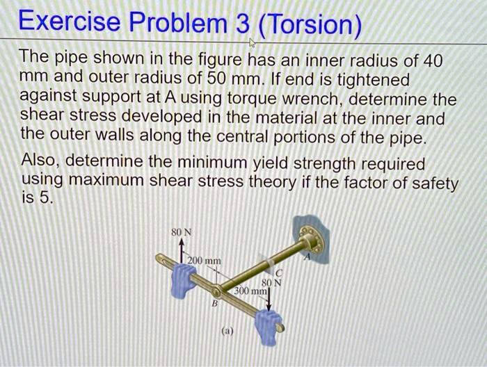 exercise problem 3 torsion the pipe shown in the figure has an inner radius of 40 mm and outer ...