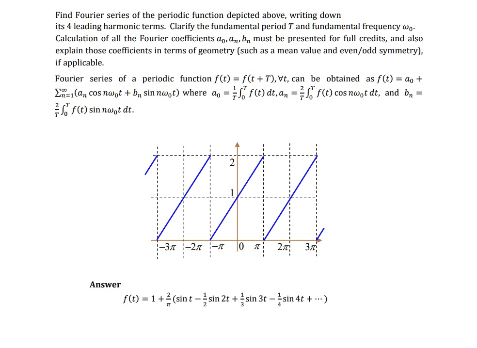 SOLVED: Find Fourier series of the periodic function depicted above, writing down its 4 leading ...