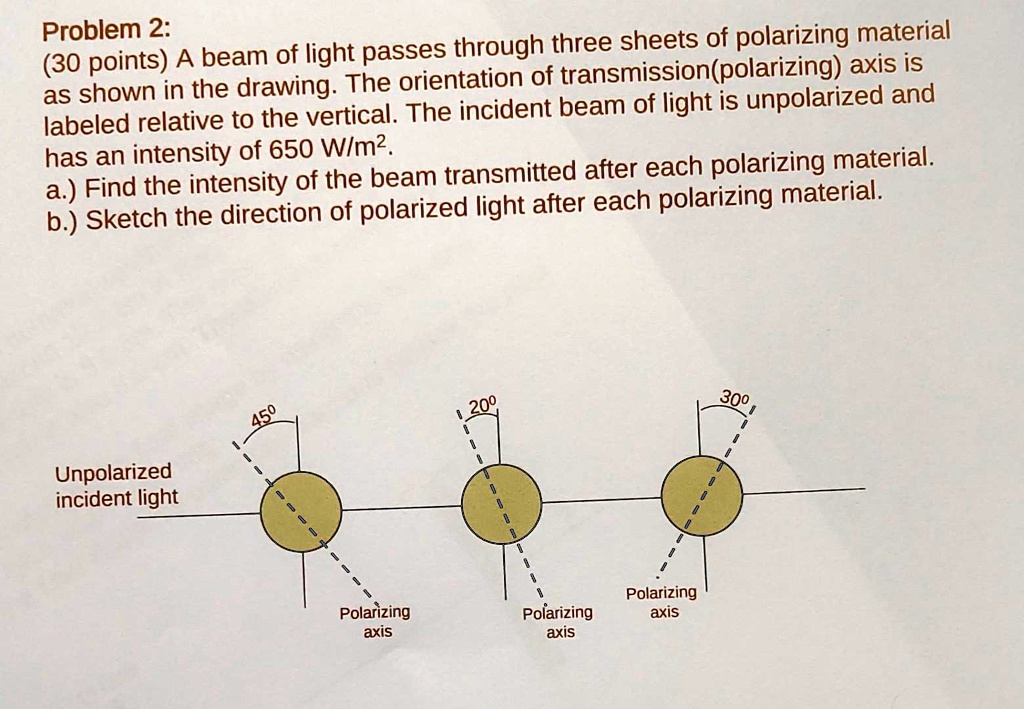 SOLVED: Problem 2: (30 points) A beam of light passes through three sheets of polarizing ...