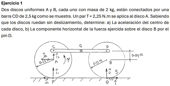 Ejercicio 1 Dos discos uniformes A y B, cada uno con masa de 2 kg ...