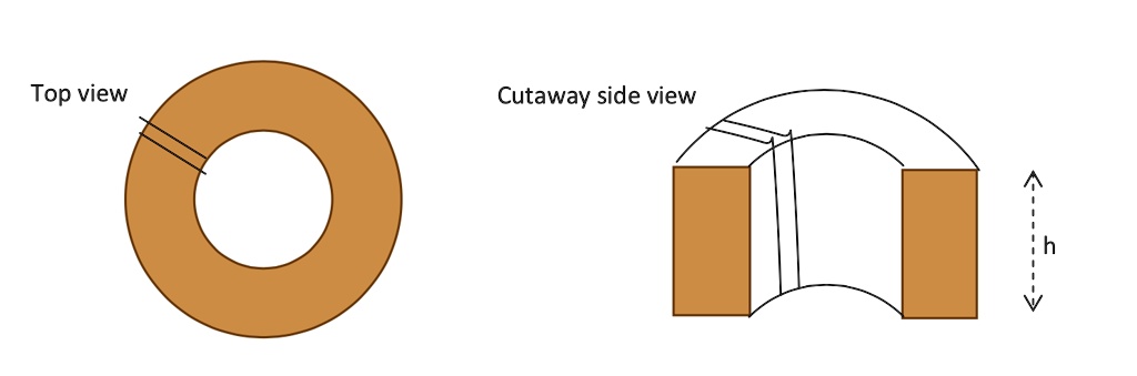 SOLVED: Consider a toroid (doughnut) that has a rectangular cross ...