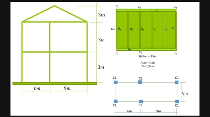 SOLVED: A Commercial Office Building is located in Angeles City. The ...