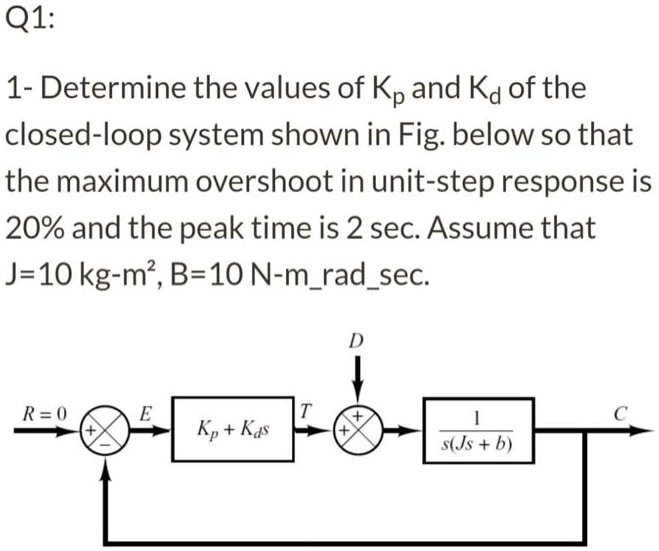 SOLVED: 1-Determine the values of Kp and Kd of the closed-loop system shown in the figure below ...