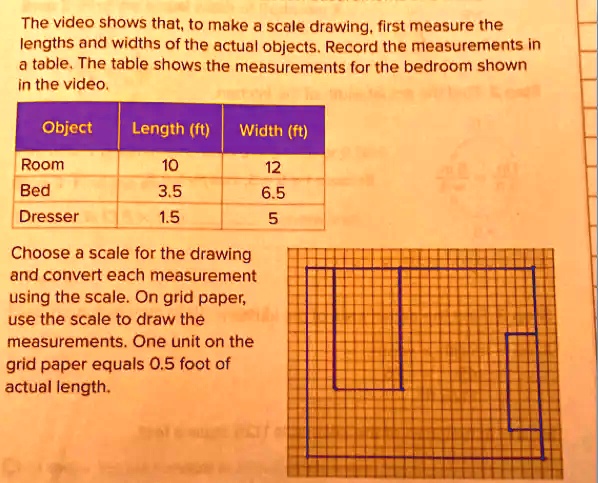 SOLVED: The video shows that; to make a scale drawing, first measure ...
