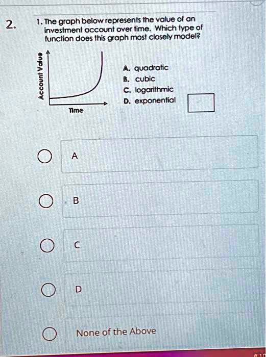 SOLVED: Texts: 1. The graph below represents the value of an investment ... SOLVED: Texts: 1. The graph below represents the value of an investment ...