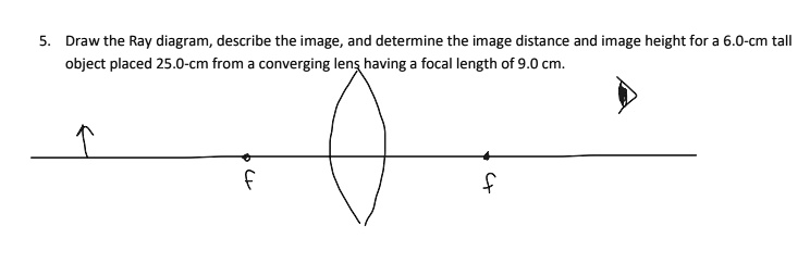 Draw the Ray diagram; describe the image; and determine the image ...