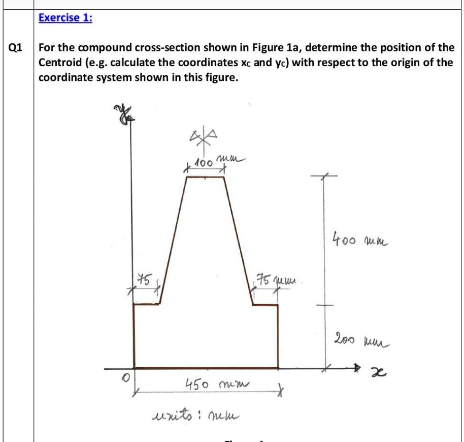 SOLVED: Q1 For the compound cross-section shown in Figure 1a, determine ...