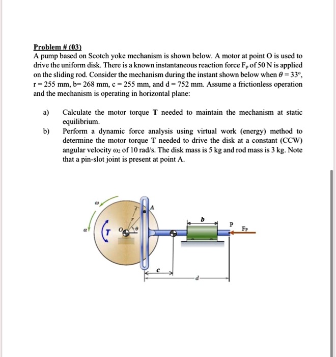 SOLVED: Problem #03: A Pump Based on Scotch Yoke Mechanism A pump based on the Scotch yoke ...