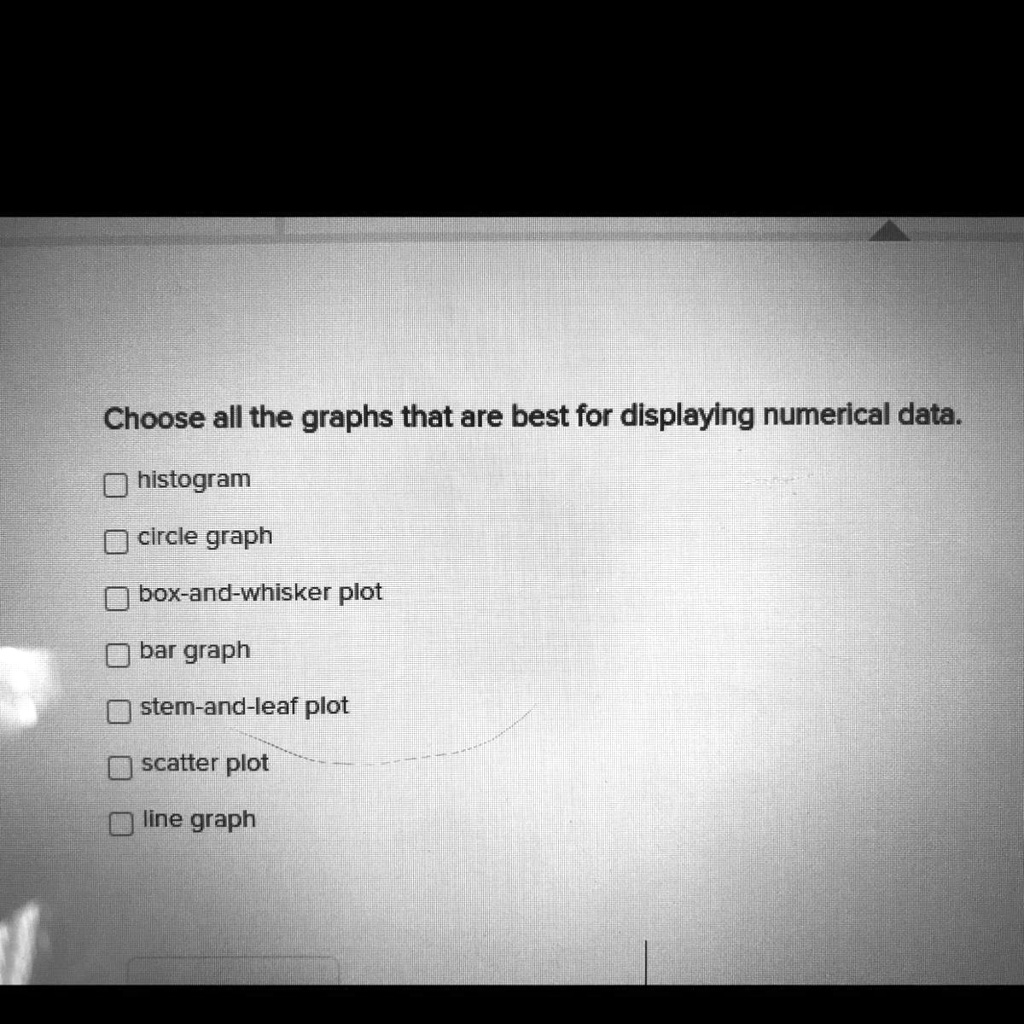 SOLVED: Choose all the graphs that are best for displaying numerical ...