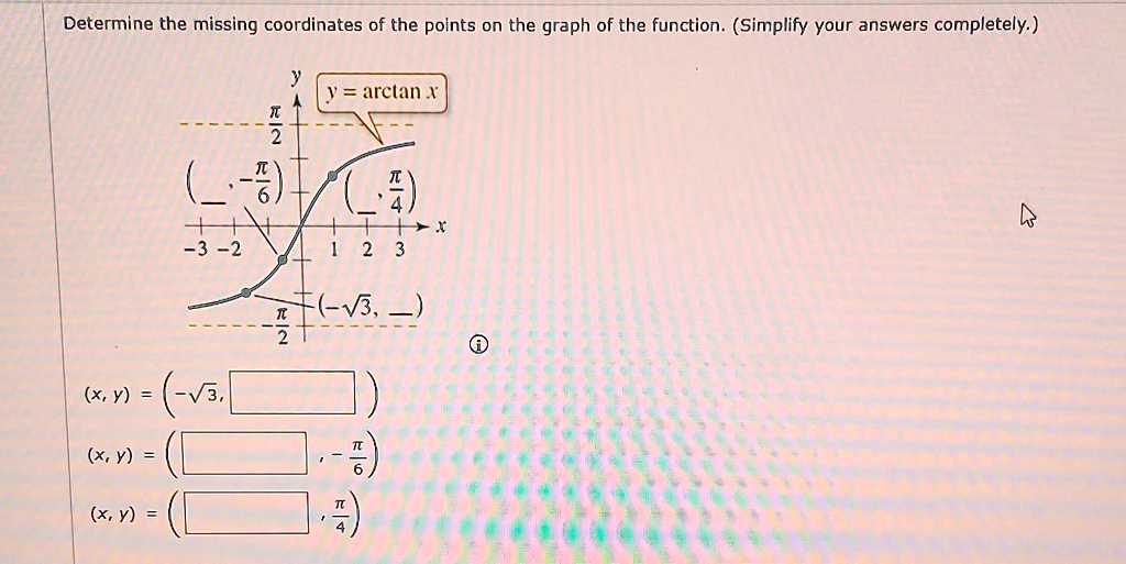 Determine The Missing Coordinates Of The Points On The Graph Of The Function Simplify Your