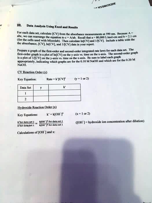 SOLVED: How can I find CV and do the graphs in Excel? HYDROXIDE III ...